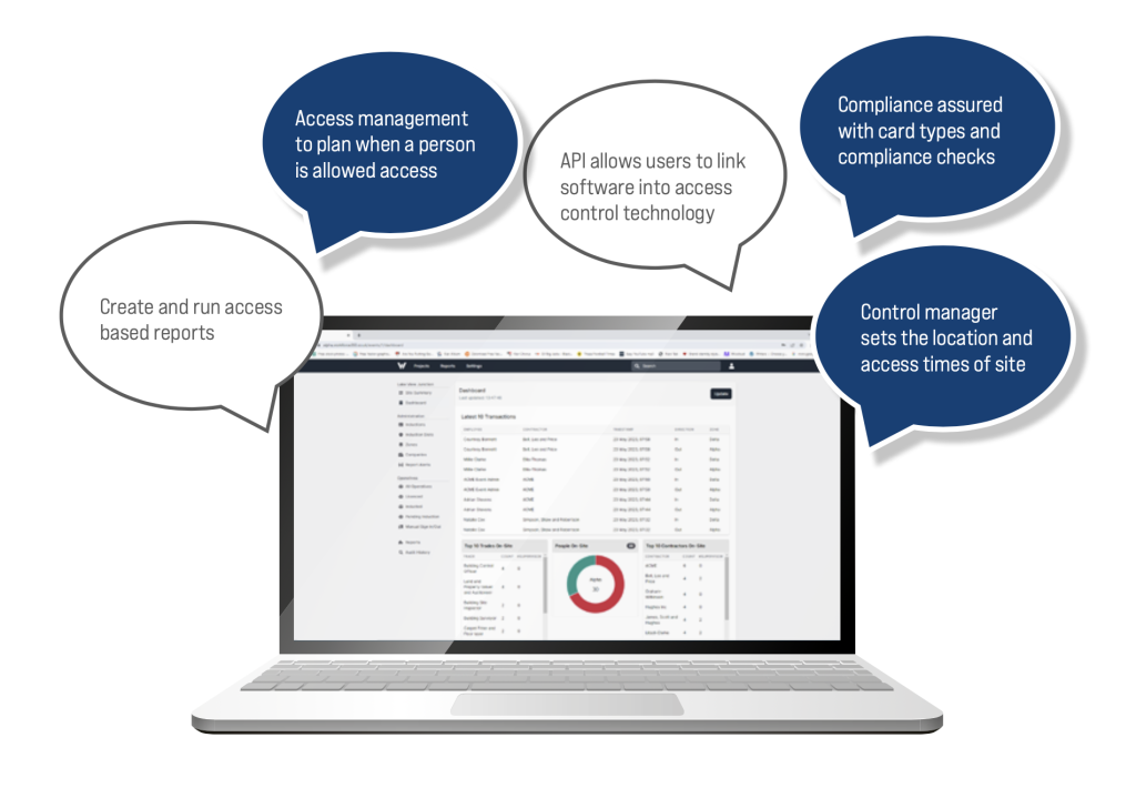 Access360 - Weston Analytics